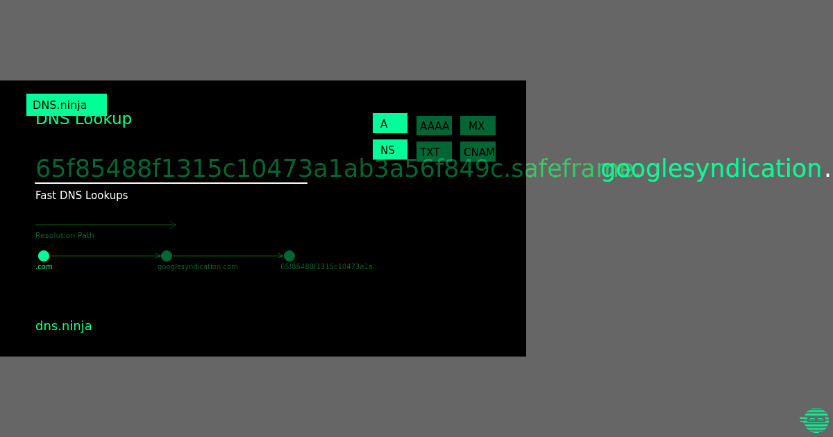 65f85488f1315c10473a1ab3a56f849c.safeframe.googlesyndication.com - dns ...