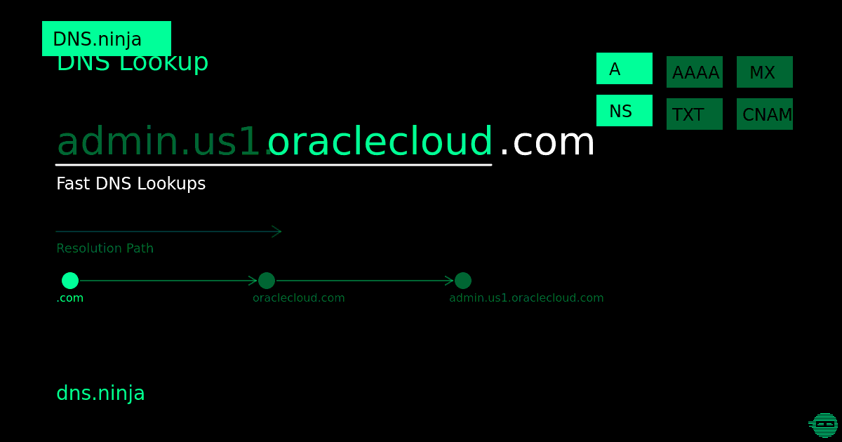 admin.us1.oraclecloud.com - dns.ninja