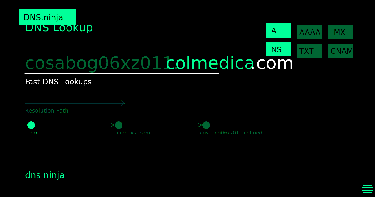 cosabog06xz011.colmedica.com - dns.ninja