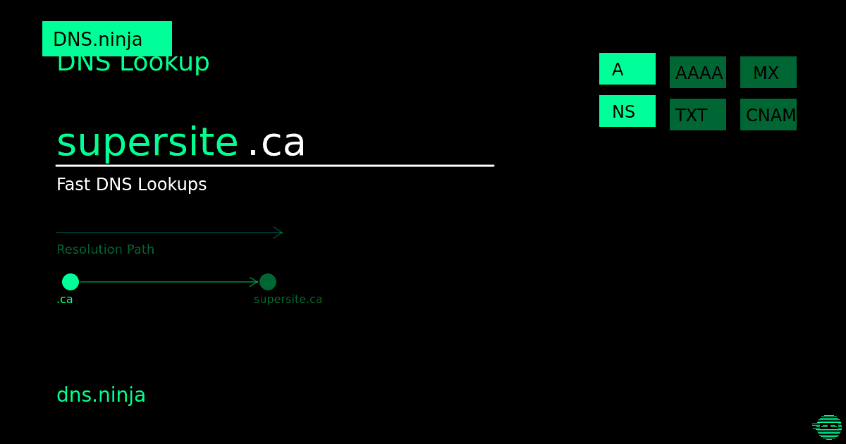 supersite.ca - DNS Lookup